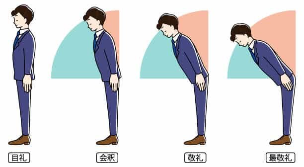 L'étiquette à la table japonaise : les coutumes et les convenances ...